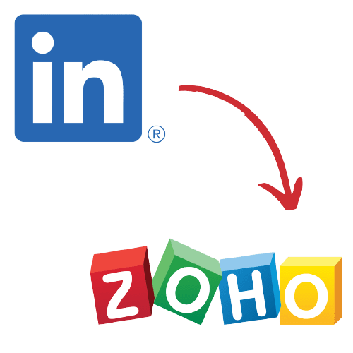 Zoho CRM LinkedIN Integration